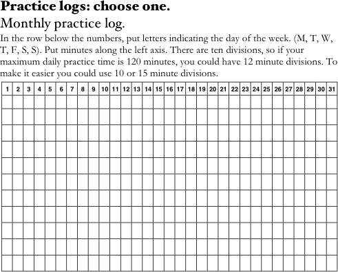 Sample Practice Logs