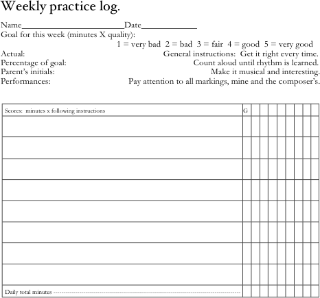 Sample Practice Logs